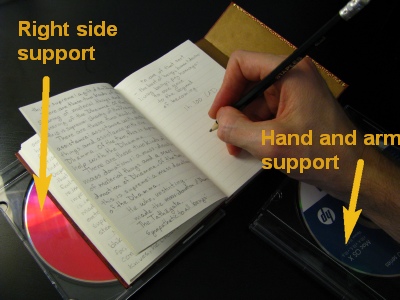 How To: Tips for Writing in a Small Book – Reading Faithfully